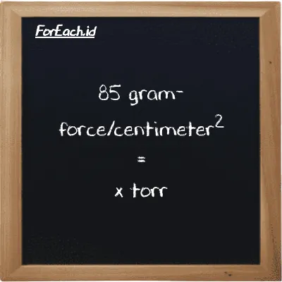Konversi Gram-force/centimeter² ke Torr (gf/cm² ke torr) - Konversi ...
