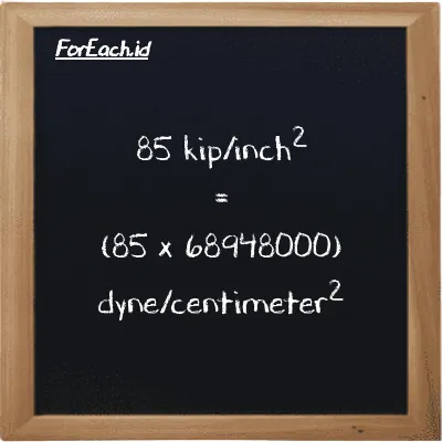 Konversi Kip/inch² ke Dyne/centimeter² (ksi ke dyn/cm²) - Konversi ...