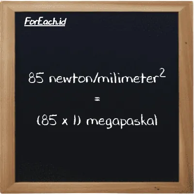 Konversi Newton/milimeter² ke Megapaskal (N/mm² ke MPa) - Konversi ...